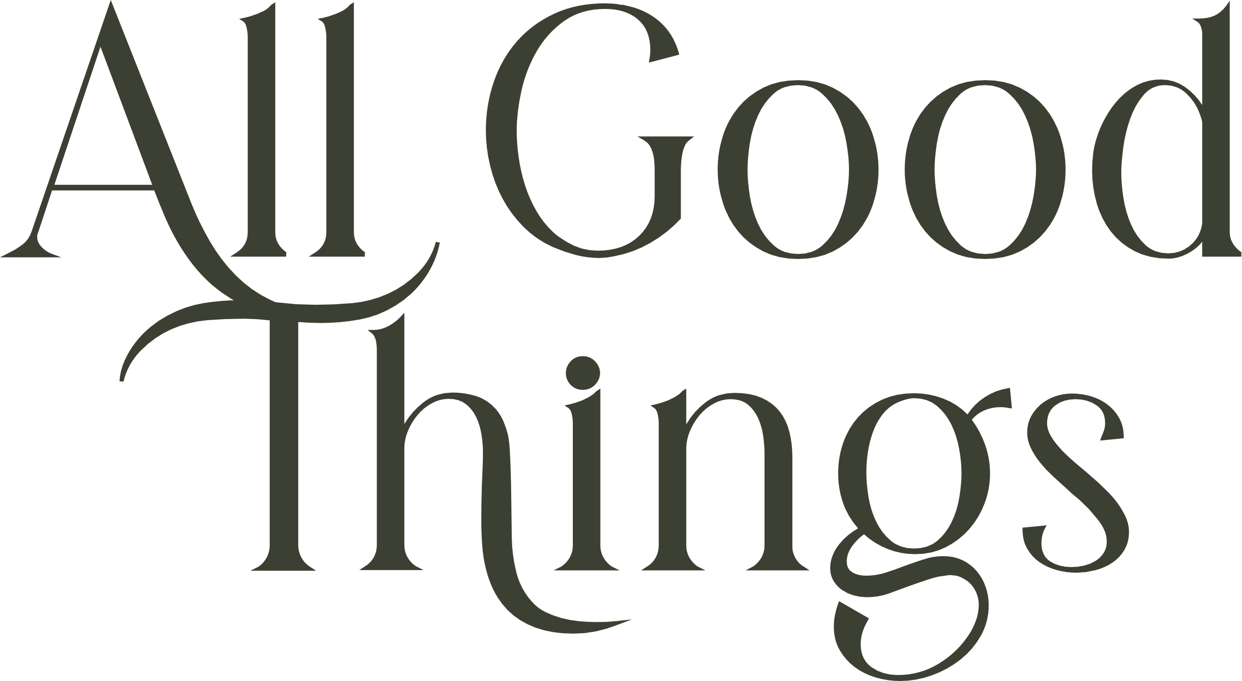 Products – All Good Things